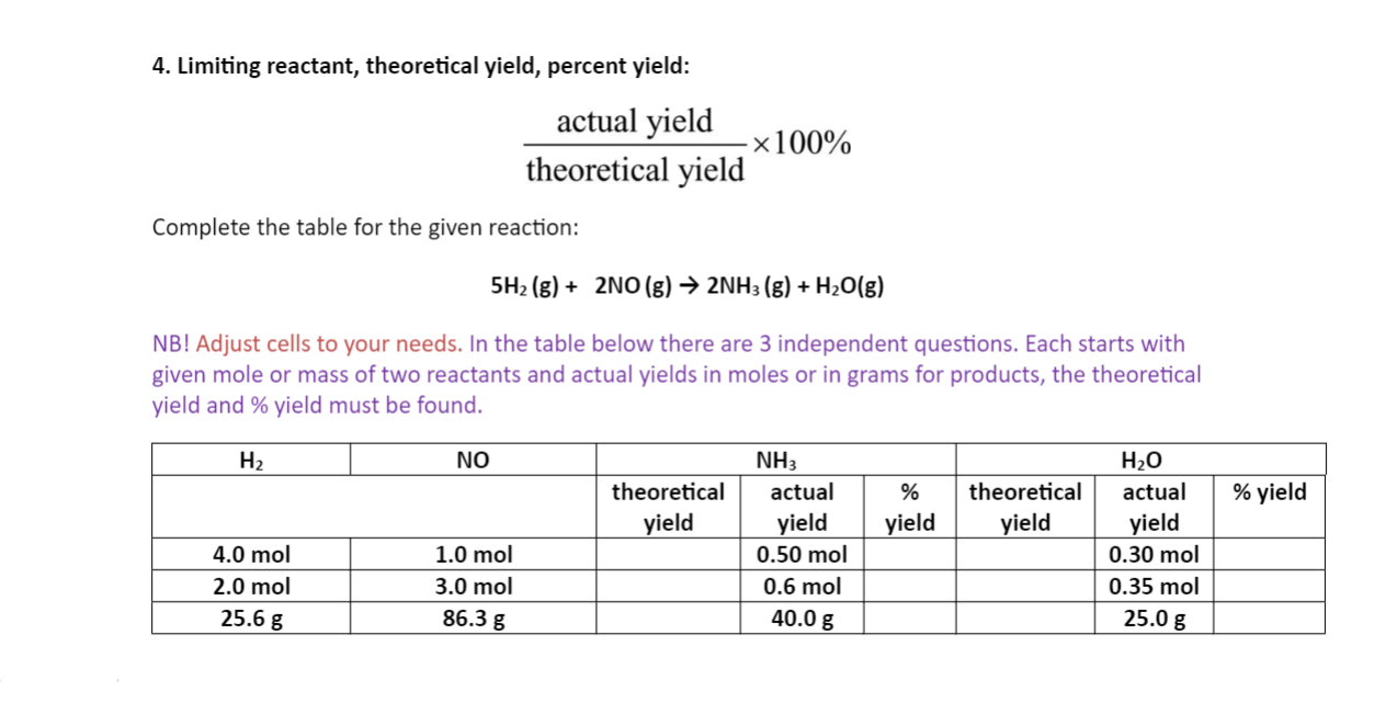 Solved 4. Limiting reactant, theoretical yield, percent | Chegg.com Solved 4. Limiting reactant, theoretical yield, percent | Chegg.com