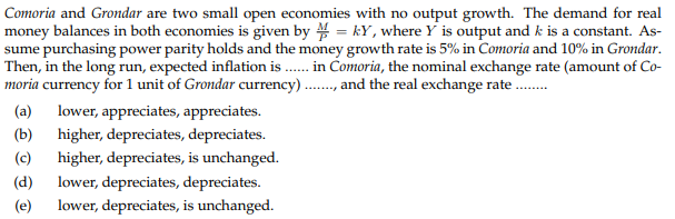 Solved Comoria and Grondar are two small open economies with | Chegg.com