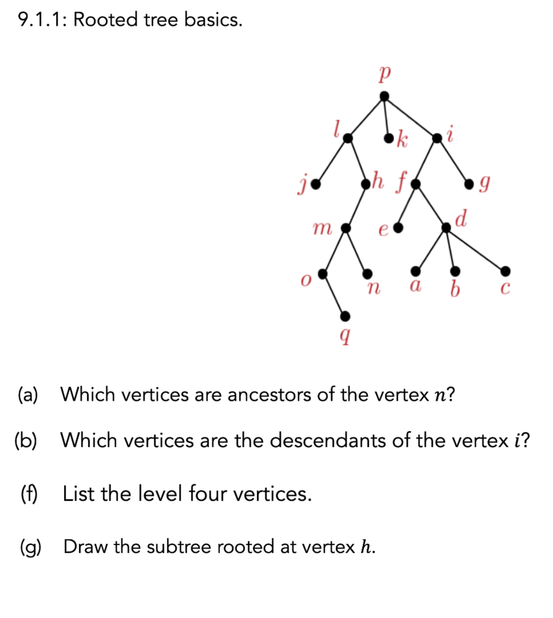 Solved 9.1.1: Rooted tree basics.(a) ﻿Which vertices are | Chegg.com
