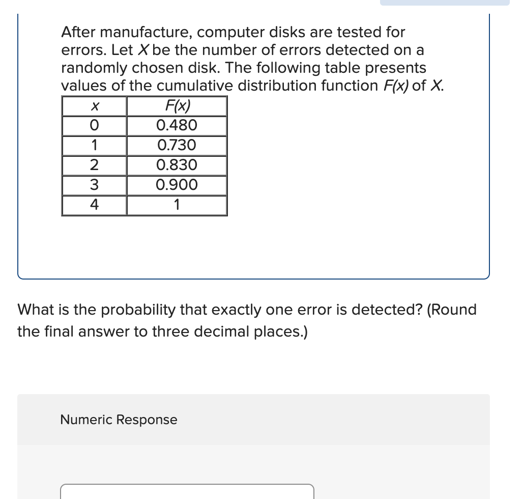 Solved After Manufacture Computer Disks Are Tested For 
