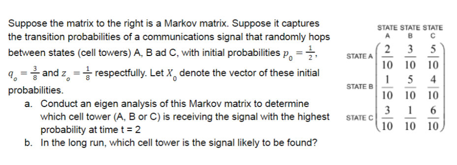Solved Suppose the matrix to the right is a Markov matrix. | Chegg.com