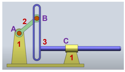 Solved 1. ﻿Develop appropriate constraints, Vector Loop | Chegg.com