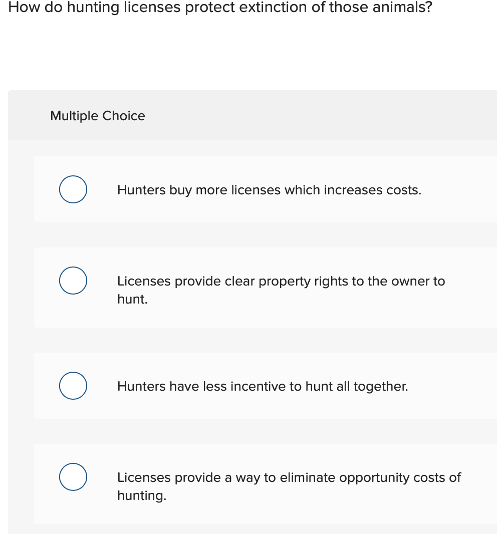 Solved How do hunting licenses protect extinction of those | Chegg.com