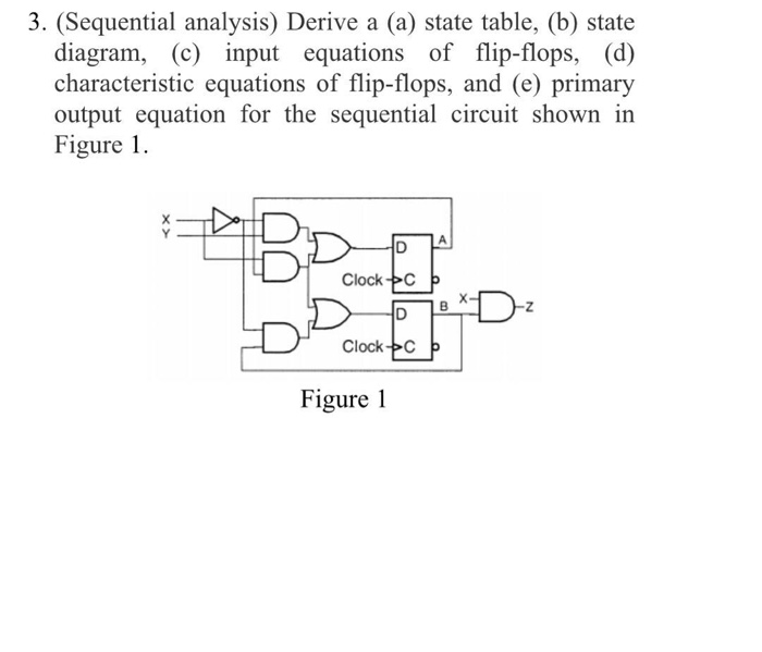 Solved 3. (Sequential analysis) Derive a (a) state table, | Chegg.com