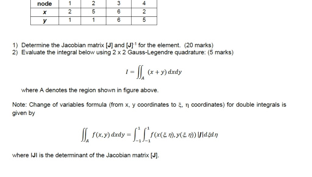 Solved A 4 noded quadrilateral element is shown below The | Chegg.com