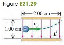 Solved An electron is projected with an initial speed v0 = | Chegg.com