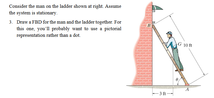 Solved Consider the man on the ladder shown at right. Assume | Chegg.com