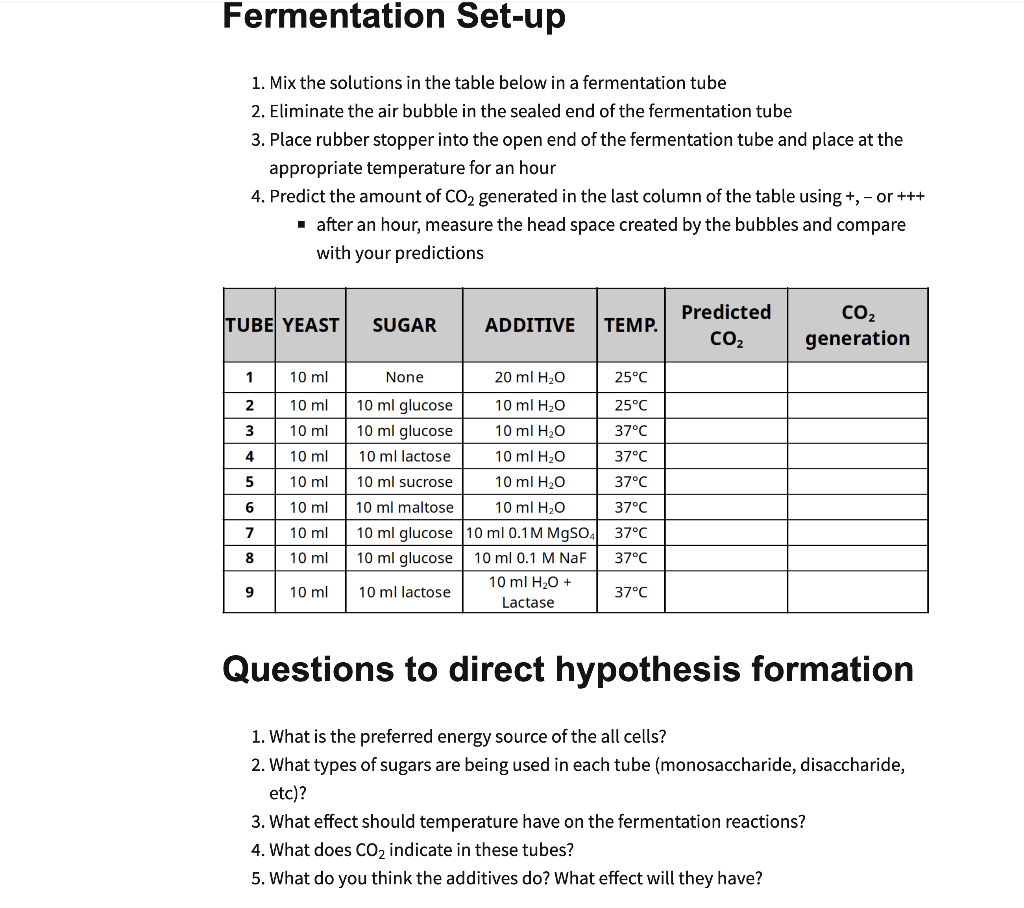 Fermentation Set-up 1. Mix the solutions in the table | Chegg.com