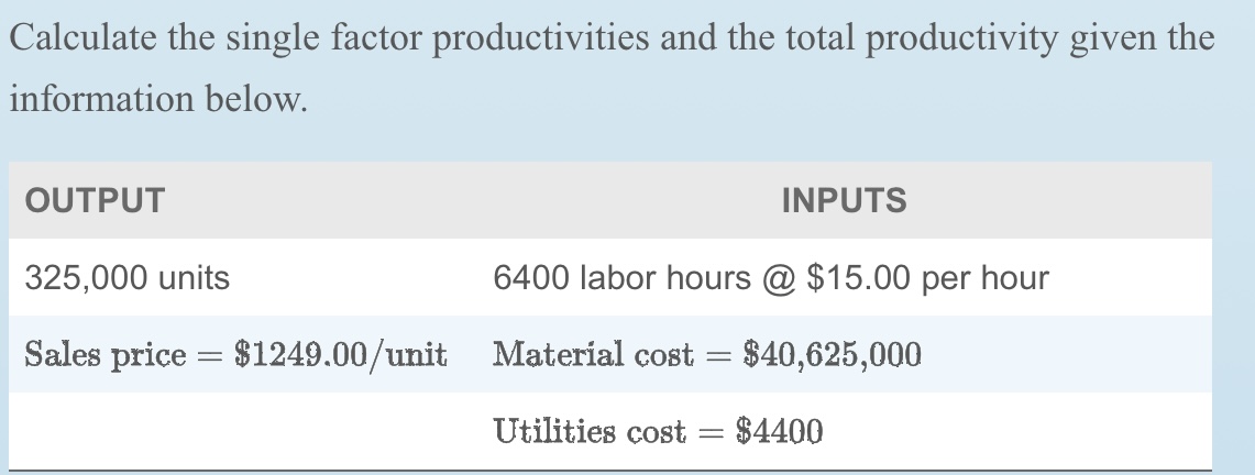 Solved Calculate the single factor productivities and the | Chegg.com