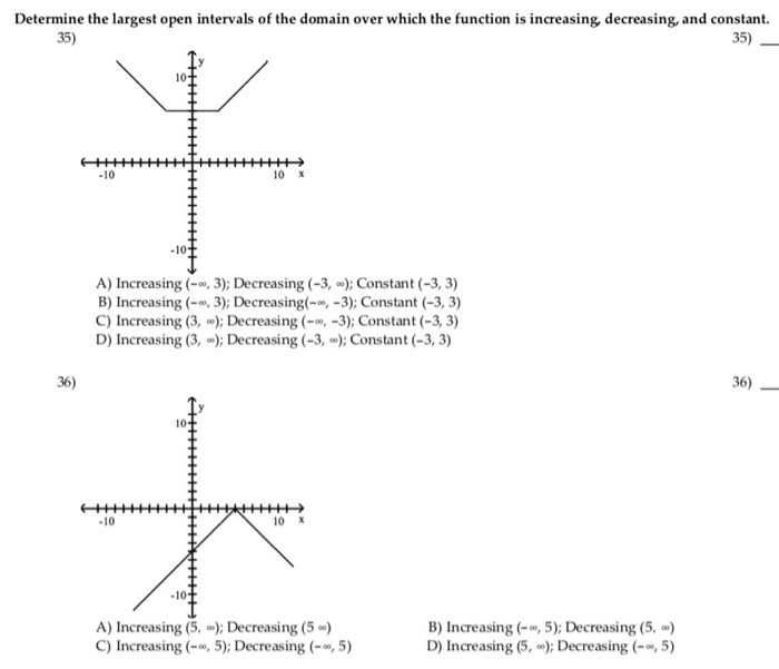 Solved Determine the largest open intervals of the domain | Chegg.com