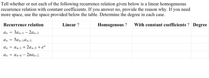Solved Tell whether or not each of the following recurrence | Chegg.com