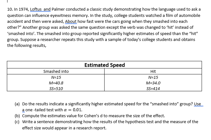 Solved In 1974, Loftus and Palmer conducted a classic study | Chegg.com