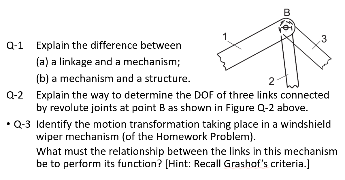 Solved 3 Q-1 Explain the difference between (a) a linkage | Chegg.com