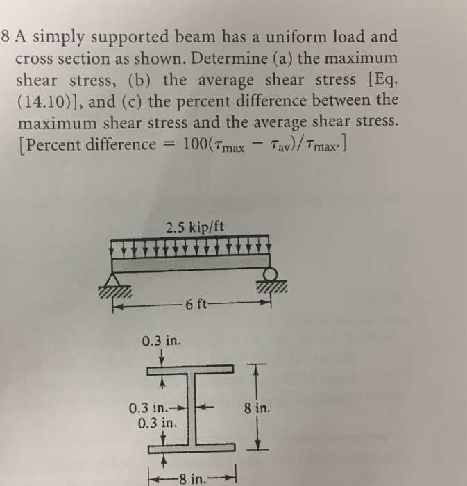 Solved 26A 18 × 55 steel beam supports a uniform load with | Chegg.com