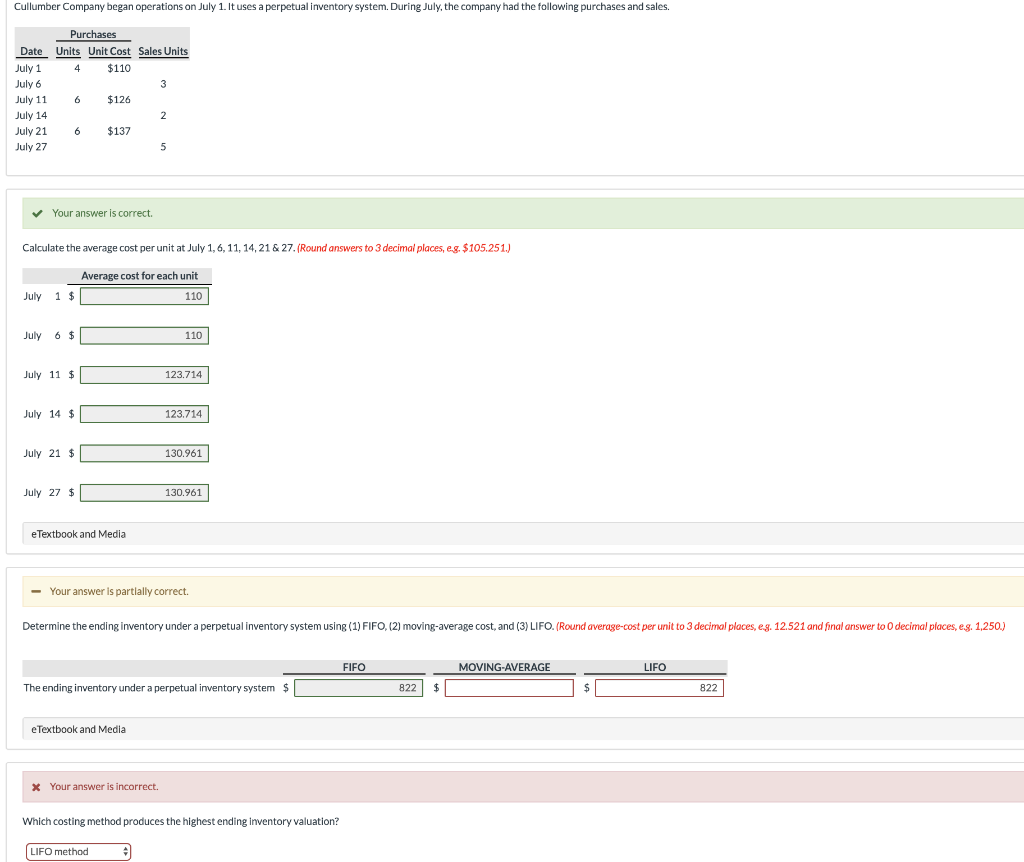 Solved Cullumber Company began operations on July 1. It uses | Chegg.com