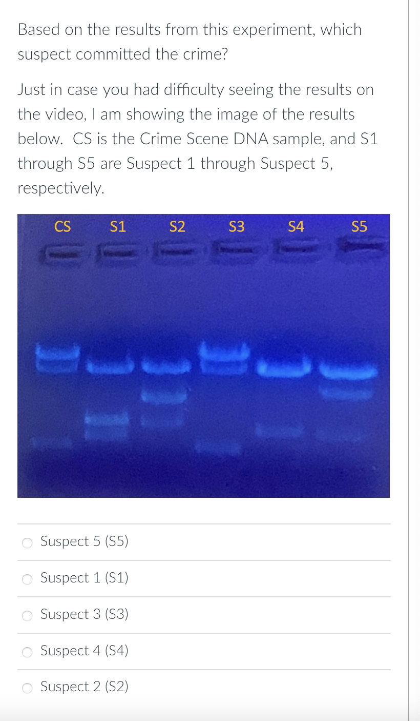 Solved Based on the results from this experiment, which | Chegg.com
