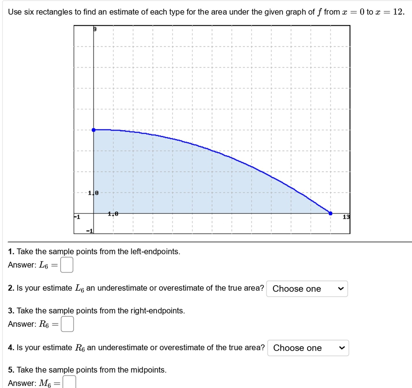 Use six rectangles to find an estimate of each type | Chegg.com