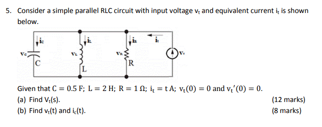 Solved 5. Consider a simple parallel RLC circuit with input | Chegg.com