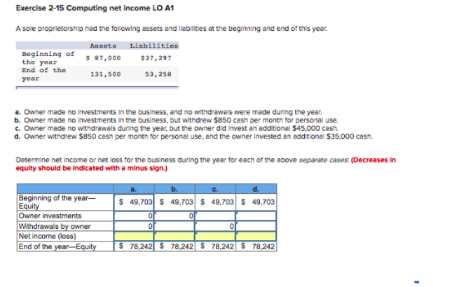 Solved Exercise 2-15 Computing net income LO A1 A sole | Chegg.com