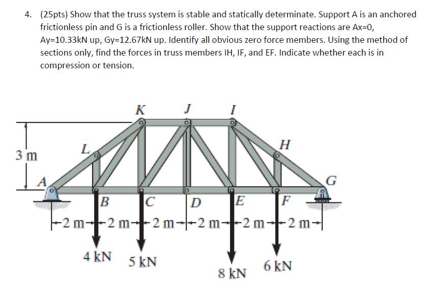 Solved 4. (25pts) Show that the truss system is stable and | Chegg.com