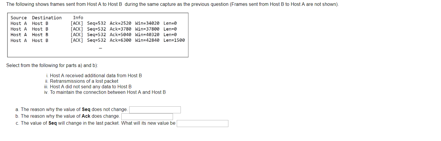 The following shows the Info column of three frames | Chegg.com