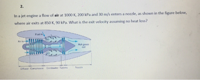 Solved In a jet engine a flow of air at 1000 K, 200 kPa and | Chegg.com