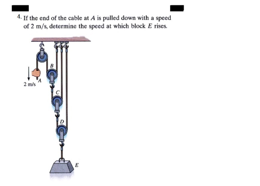 Solved 4. If the end of the cable at A is pulled down with a | Chegg.com