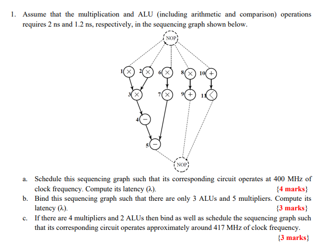 1. Assume that the multiplication and ALU (including | Chegg.com