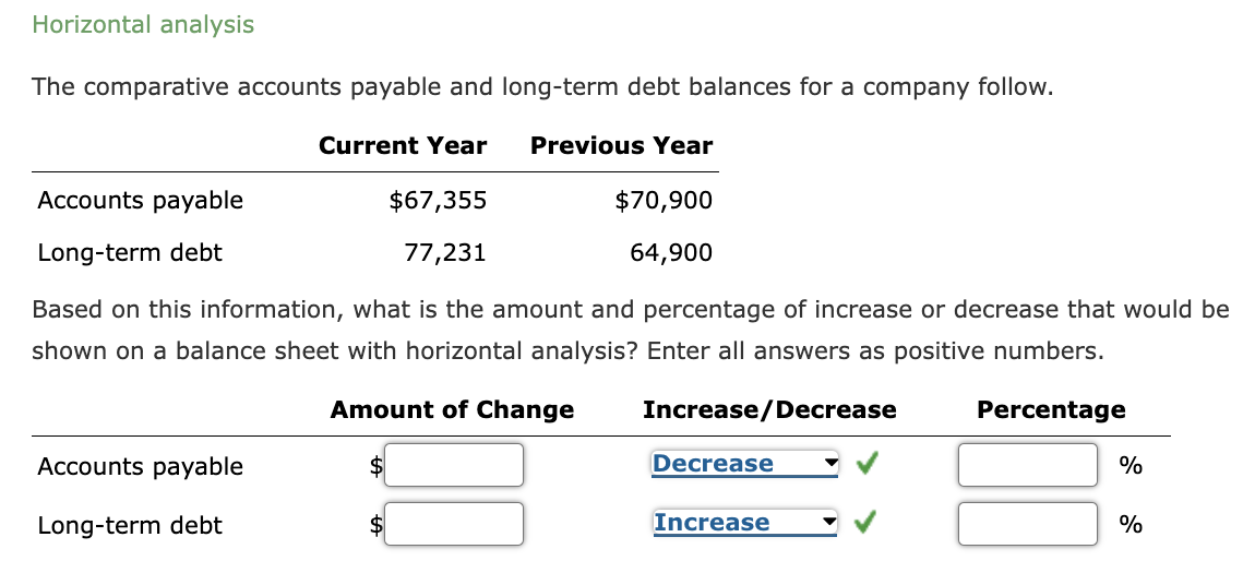 Solved Horizontal analysisThe comparative accounts payable | Chegg.com