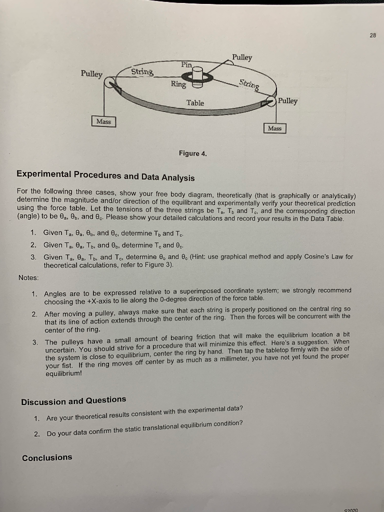 Solved Lab 103: Translational Static Equilibrium ---Force | Chegg.com