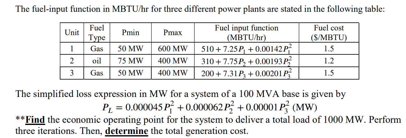 Solved The fuel-input function in MBTU/hr for three | Chegg.com
