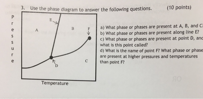 Solved Use the phase diagram to answer the following | Chegg.com