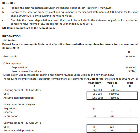 a. b. REQUIRED Prepare the asset realisation account | Chegg.com