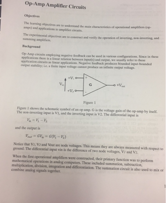 Solved Op-Amp Amplifier Circuits Objectives The learning | Chegg.com