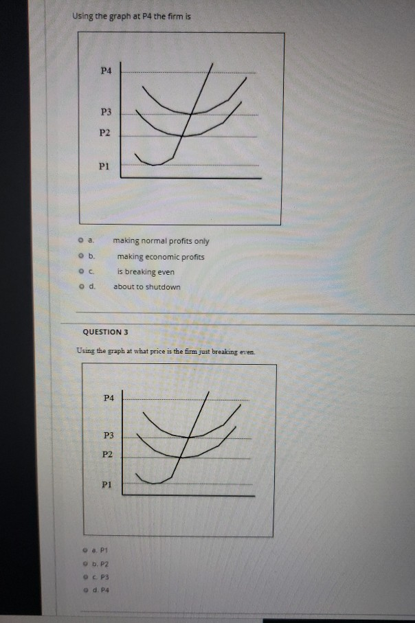 Solved Using graph at what price will the firm shut down? P4 | Chegg.com