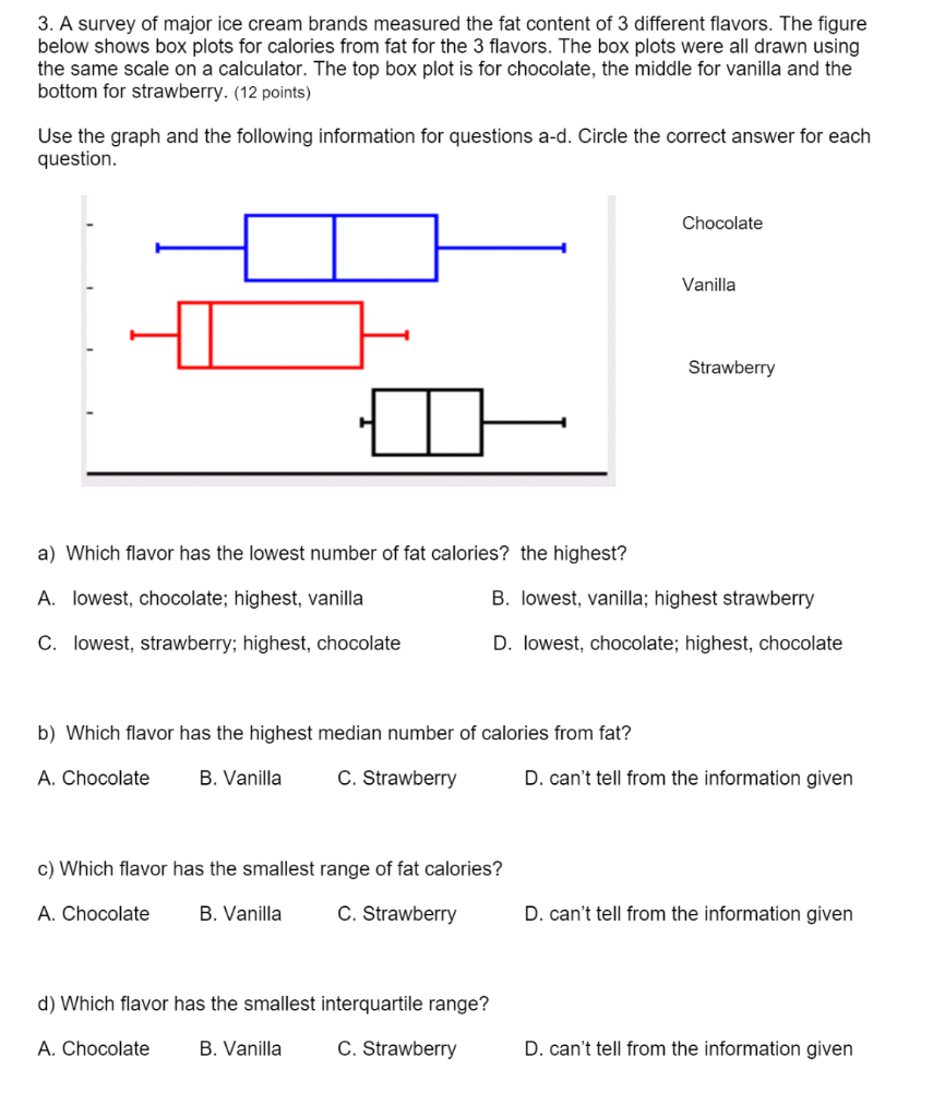 Solved 3. A survey of major ice cream brands measured the | Chegg.com