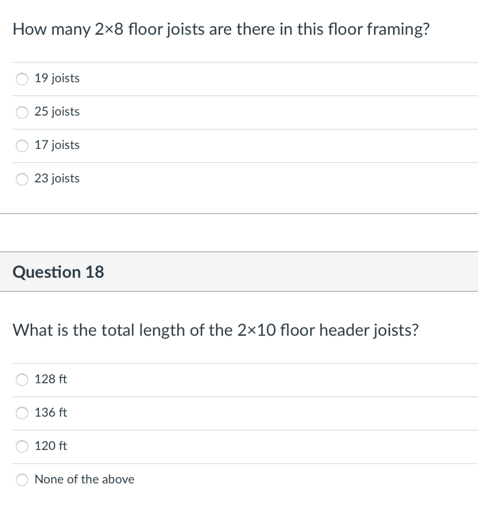Solved Answer to the following questions related to the | Chegg.com