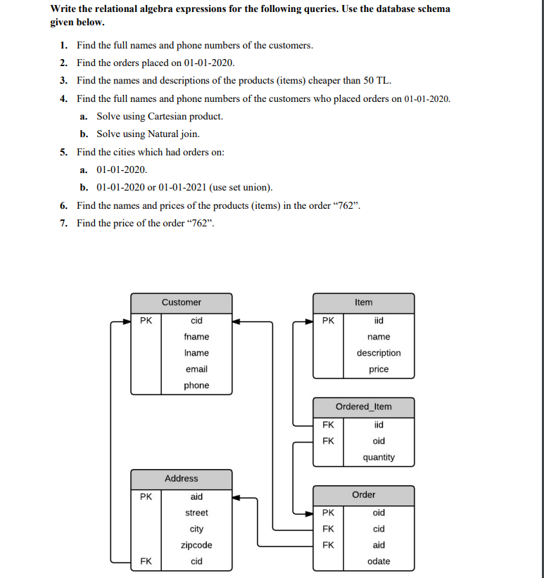 Solved Write The Relational Algebra Expressions For The