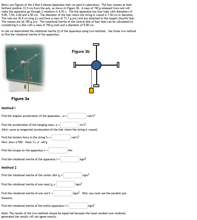 Solved Below are Figures of the 4-Rod 4-Masses Apparatus | Chegg.com