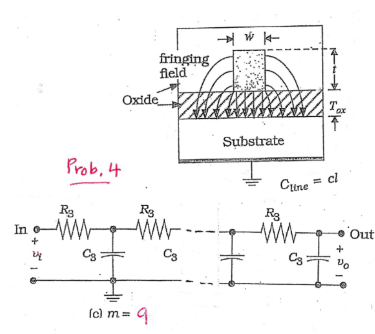 Solved 4. A 0.27μm thick and 2.52μm wide interconnect line | Chegg.com