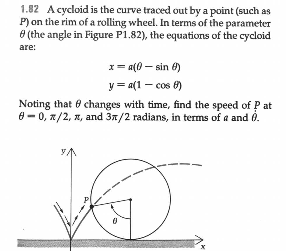 Solved 1.82 A cycloid is the curve traced out by a point | Chegg.com