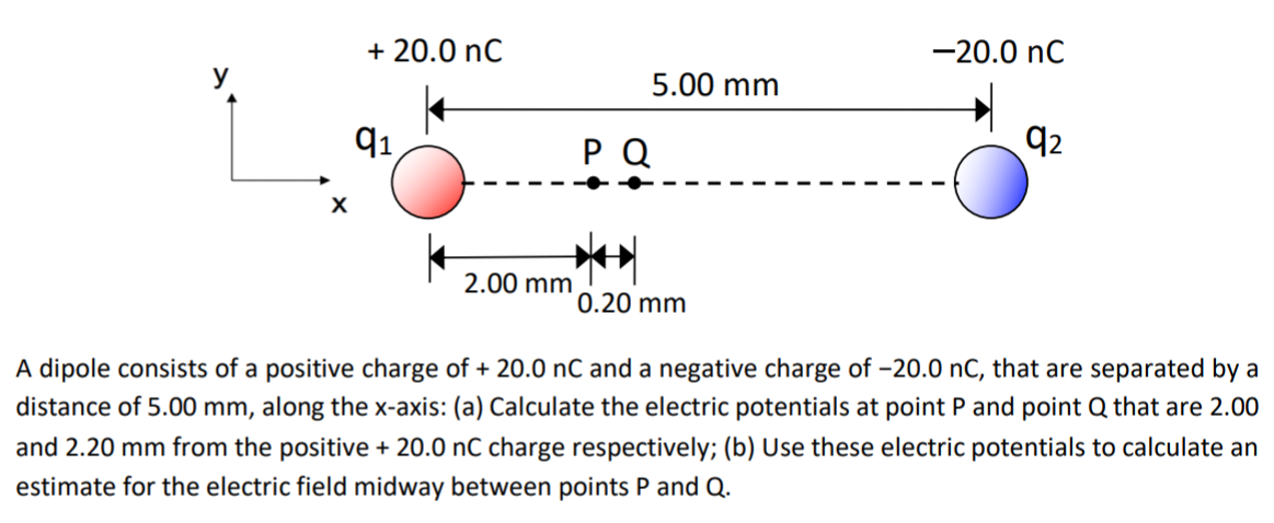 Solved A dipole consists of a positive charge of + 20.0 nC | Chegg.com