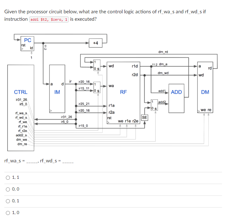 Solved Given the processor circuit below, what are the bits | Chegg.com