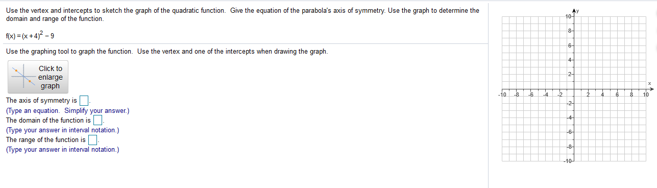 Solved Use the vertex and intercepts to sketch the graph of | Chegg.com