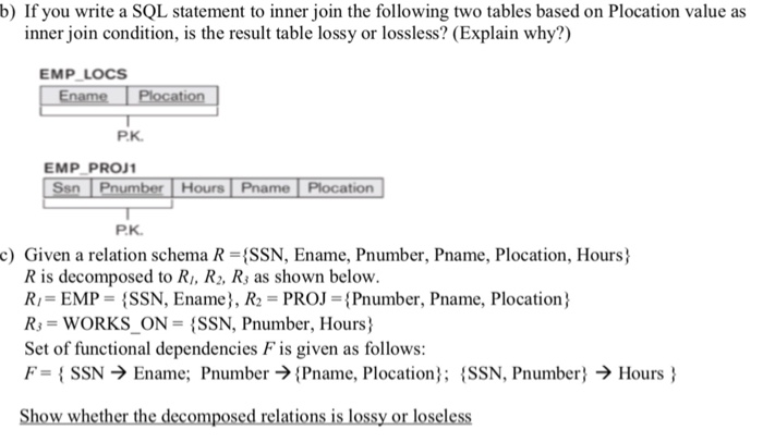 Solved b) If you write a SQL statement to inner join the | Chegg.com
