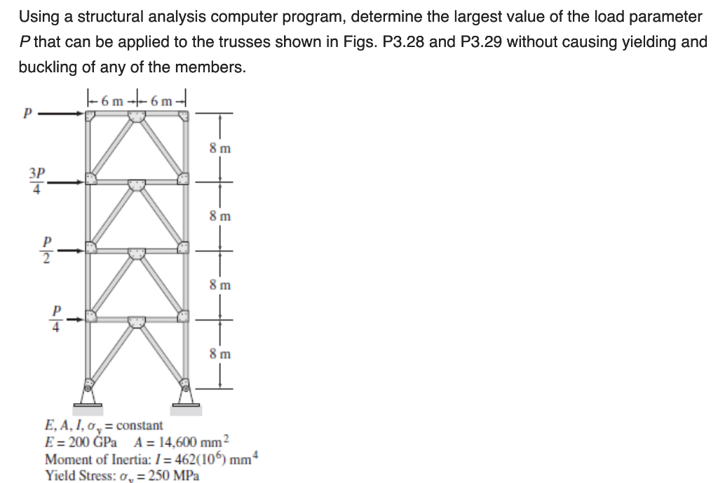 Solved Using a structural analysis computer program, | Chegg.com