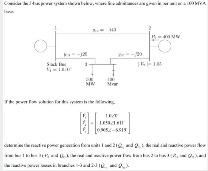 Solved Consider the 3-bus power system shown below, where | Chegg.com