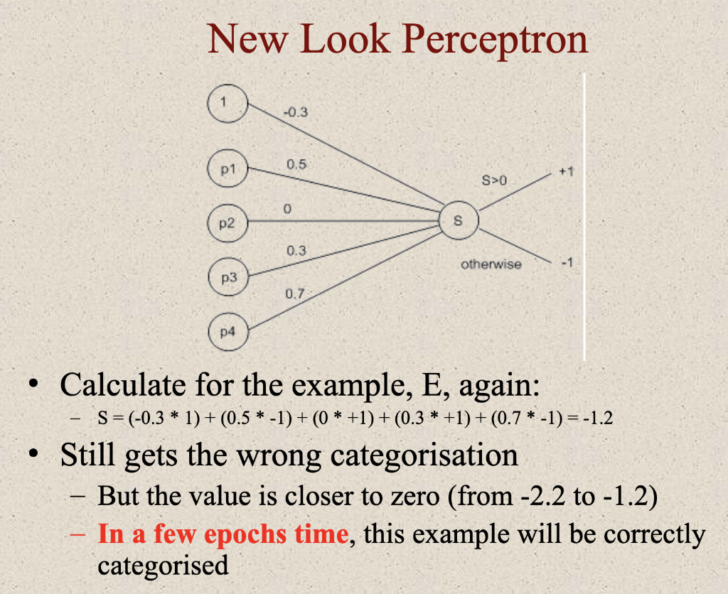 There are two implementations in this assignment: I) | Chegg.com