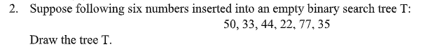 Solved 2. Suppose following six numbers inserted into an | Chegg.com