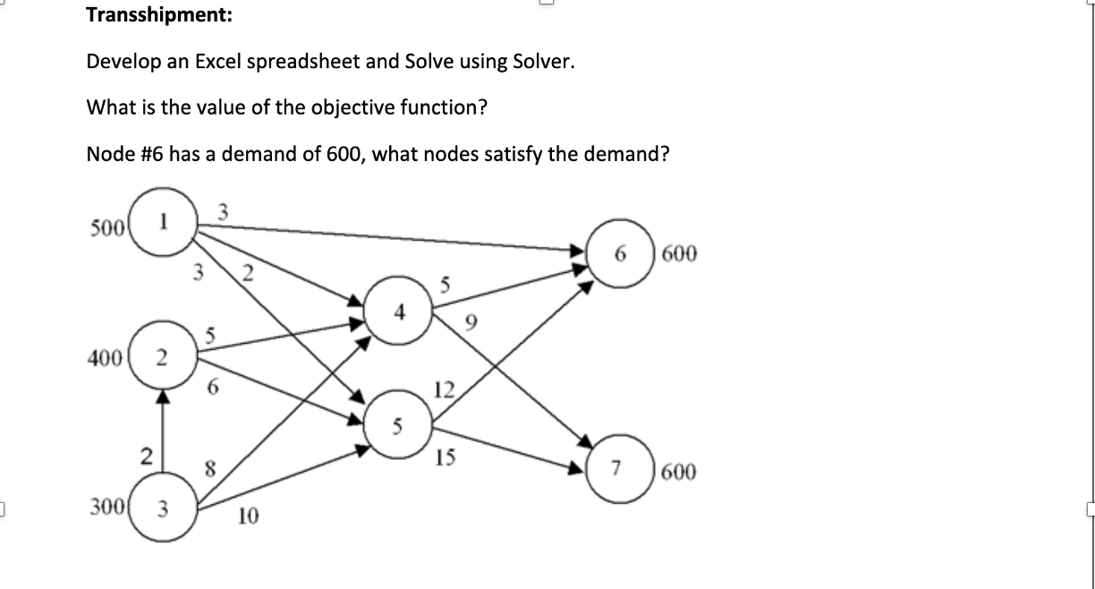 Solved Transshipment: Develop an Excel spreadsheet and Solve | Chegg.com